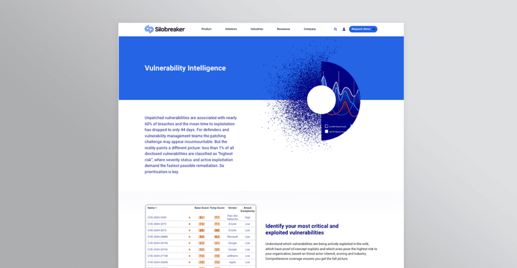 Vulnerability Intelligence - Silobreaker
